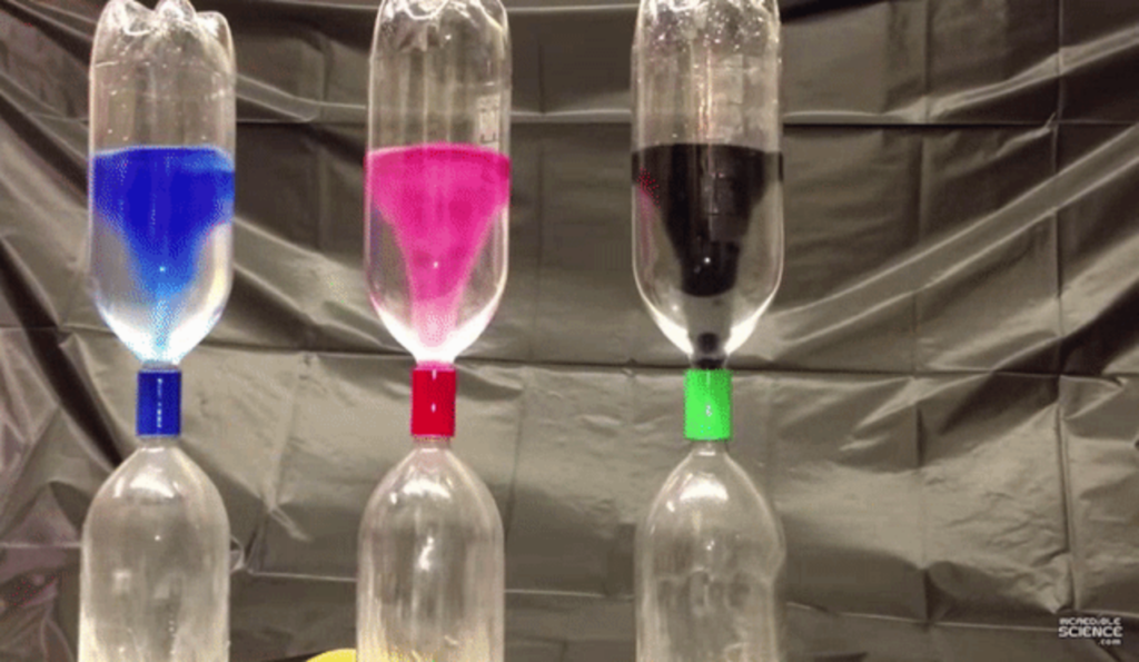 Tornado in a Bottle | Adventure Science Center