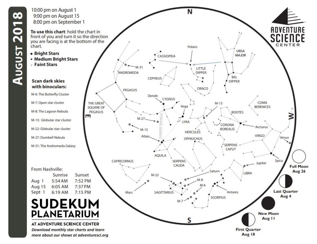 Handheld Constellations | Adventure Science Center
